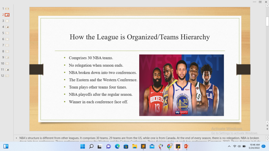 Evolution of Professional Sport - Writ Task