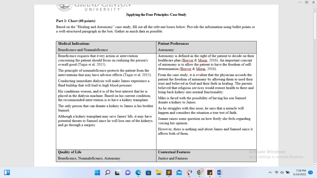 Applying the Four Principles: Case Study - Writ Task
