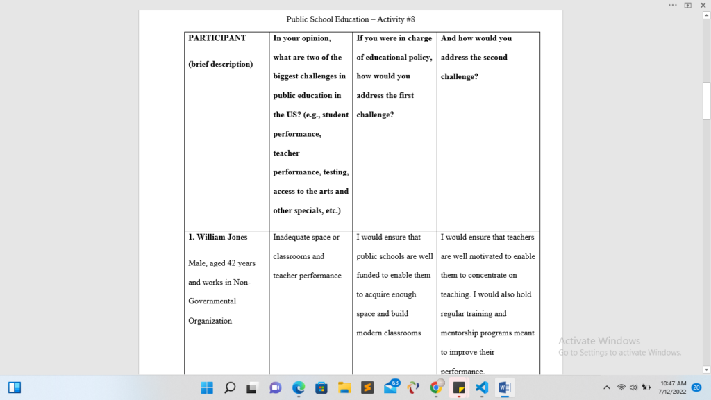 Public School Perceptions Survey - Writ Task